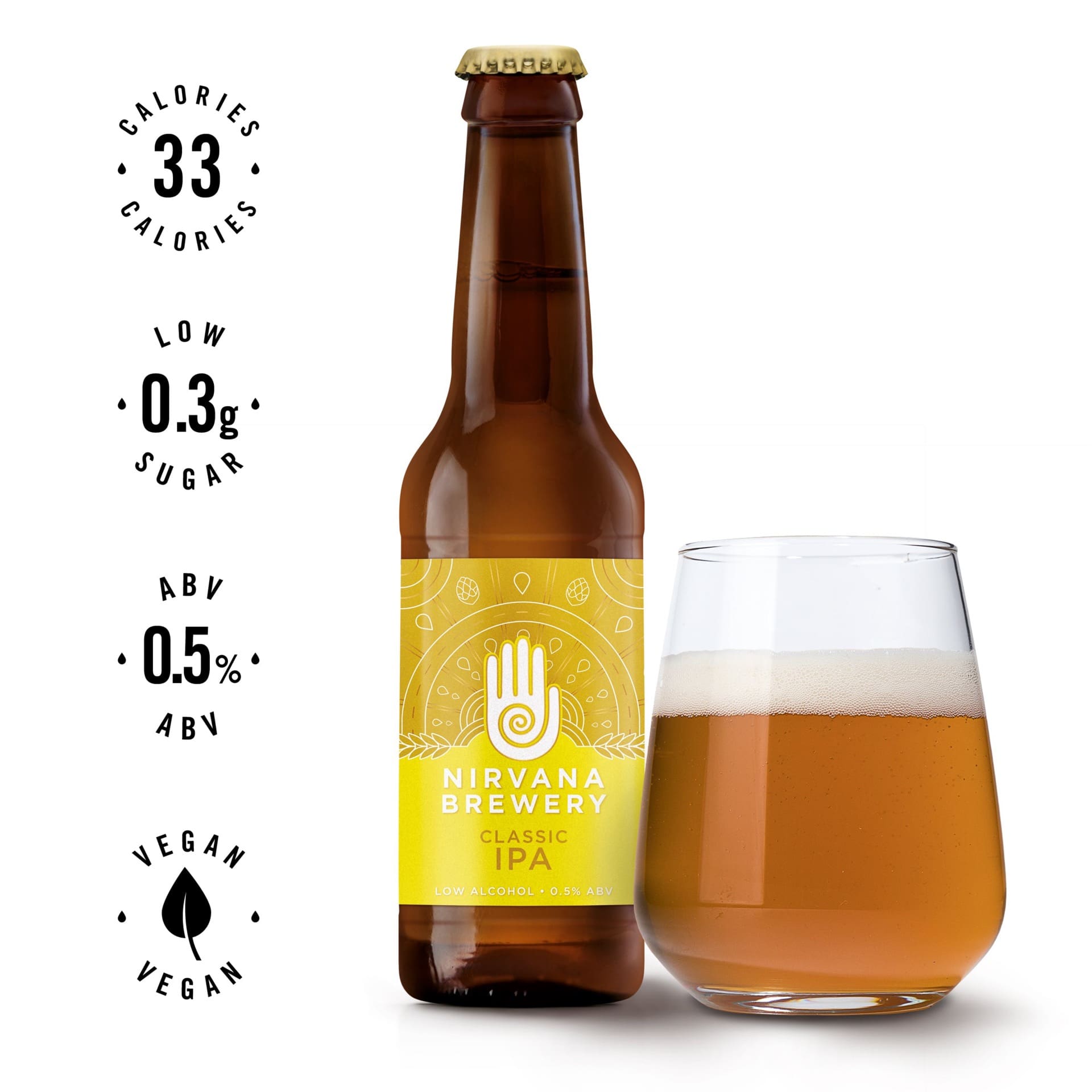 Nirvana Brewery – Classic IPA - Bath Road Beers